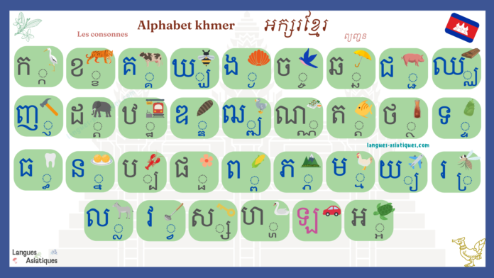 Apprendre l’alphabet khmer - les consonnes • Langues Asiatiques