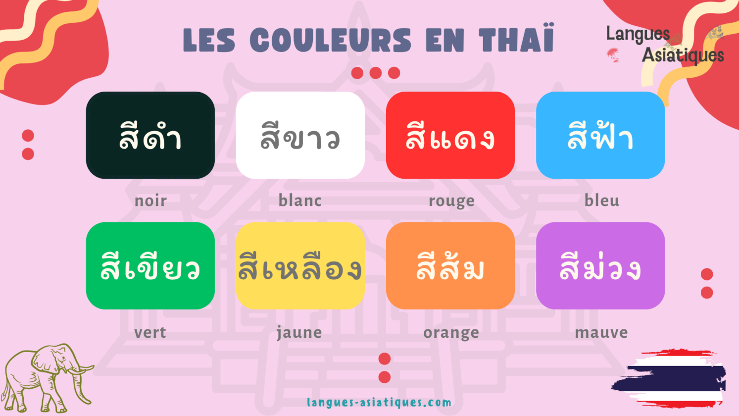 Petit guide des couleurs en thaï • Langues Asiatiques